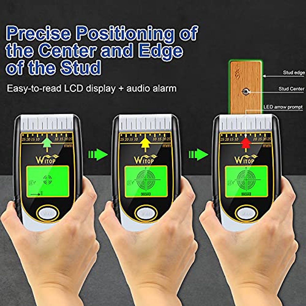 Magnetic Stud Finder WITOP 7 in 1 Multifunctional Electronic Wall Scanner for Wood Beam Center Bracket Metal and AC Wire Line Detector with Battery and HD LCD Display Detection Stud Sensor