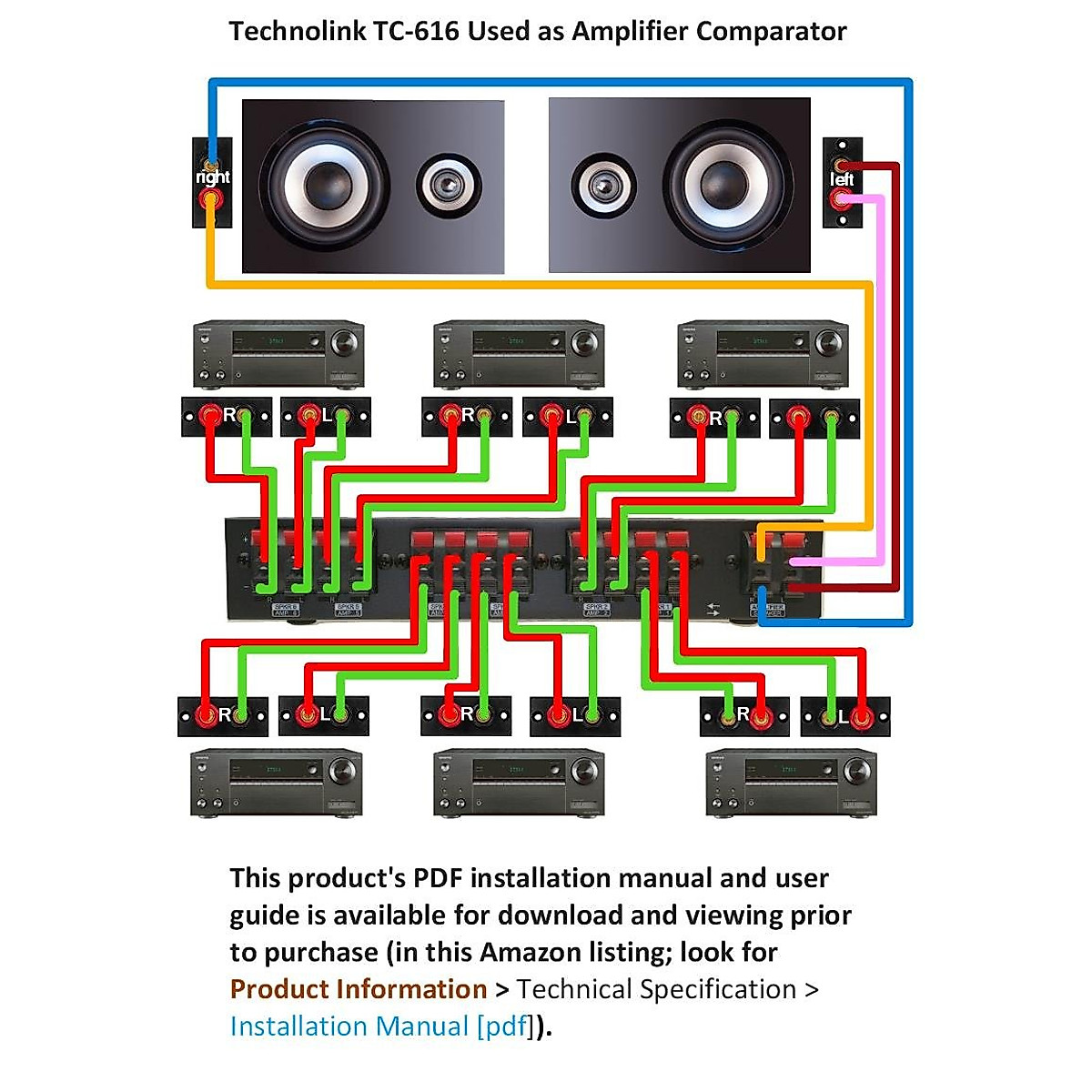 Technolink TC-616 6-Way Stereo Amplifier/Speaker Comparator
