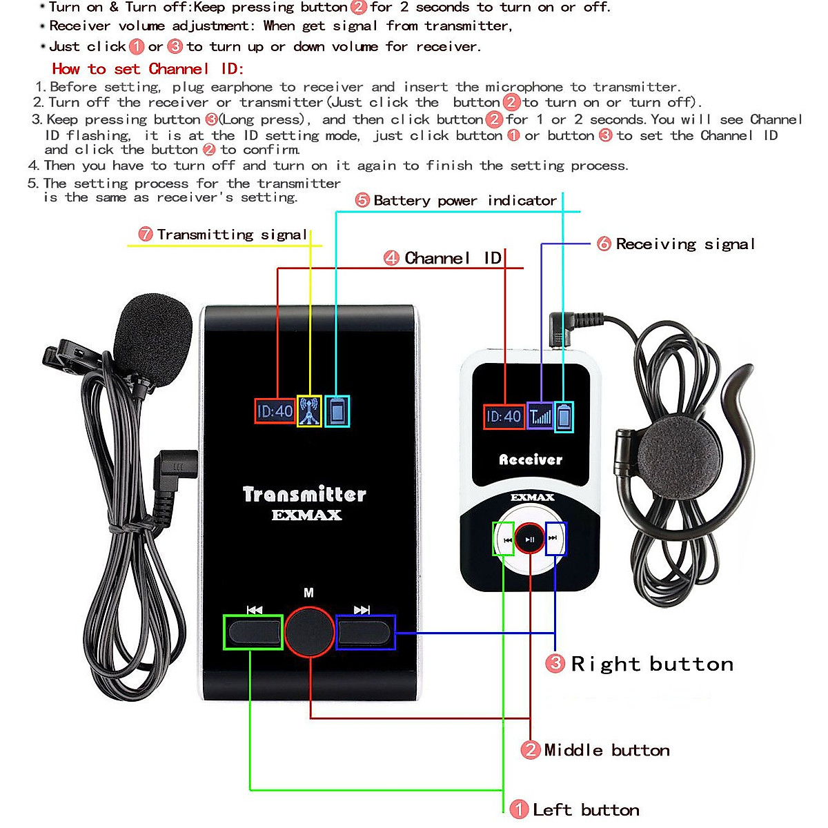 EXMAX EX-100 Wireless Tour Guide Interpreter Transmitter Microphone System for Churches Church Translation Simultaneous Interpreting Teaching Silent Conference City Travel(1 Transmitter 20 Receivers)