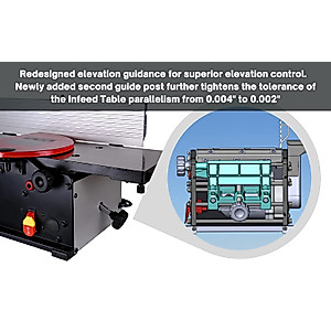 Cutech 40180HI 8-Inch Spiral Cutterhead Benchtop Jointer with Cast Iron Tables, 16 Tungsten Carbide Inserts, Extra Long 24" Fence and Additional Fence Brackets