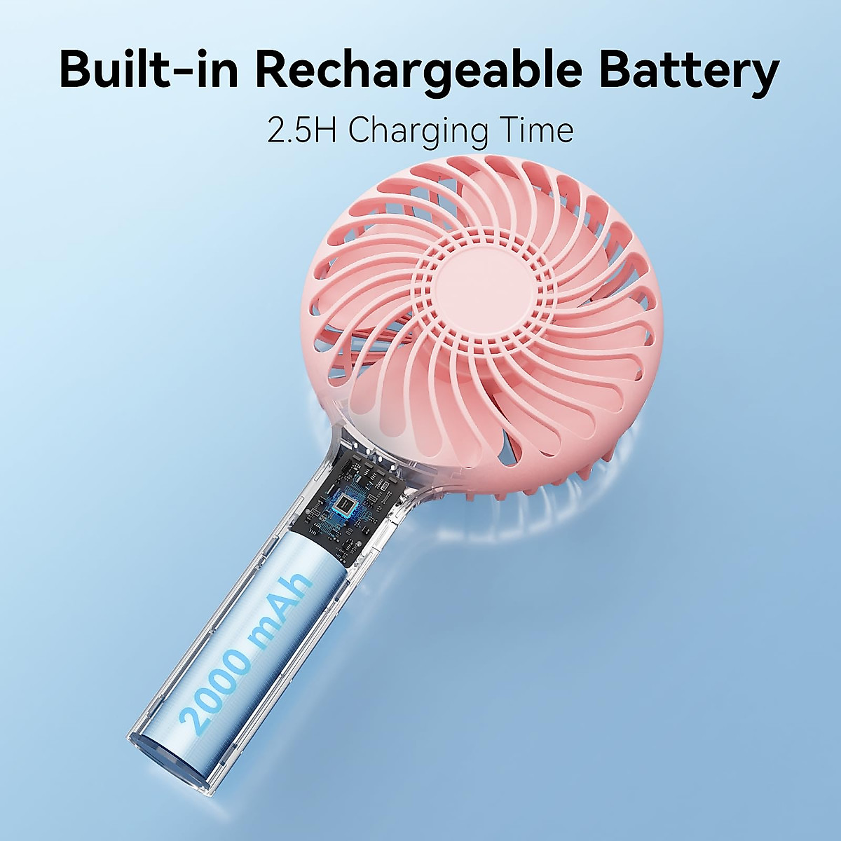 HonHey Handheld Fan Portable, Mini Hand Held Fan with USB Rechargeable Battery, 4 Speed Personal Desk Table Fan with Base, 3-10 Hours Operated Small Makeup Eyelash Fan for Women Girls Kids Outdoor