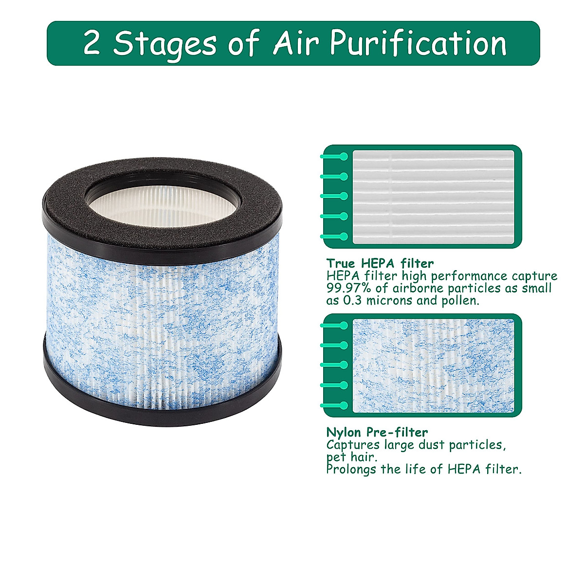 Asheviller C102 Filter Replacement, Compatible with Okaysou AirMic4S and Miko C102 IBuki Air Purifier, 2 Pack