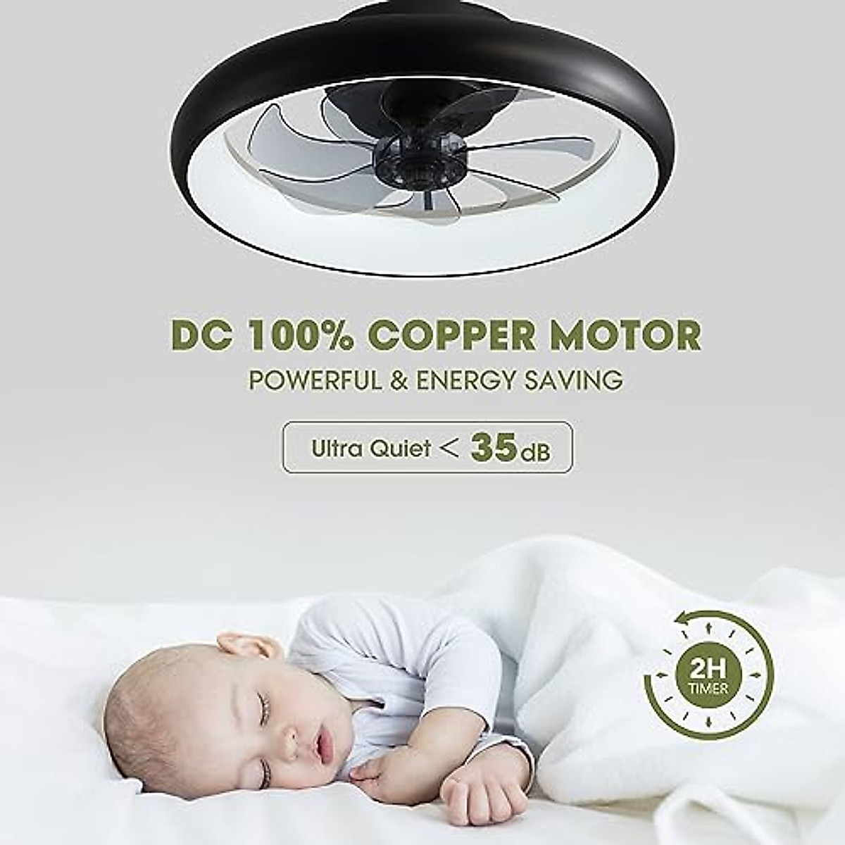 LUDOMIDE Ceiling Fans with Lights, 20" Flush Mount Ceiling Fan with Remote & APP Control, Black Low Profile Ceiling Fan with 6 Wind Speeds, Smart Dimmable LED Ceiling Fan for Bedroom, Living Room