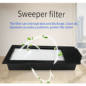 Szxtdzsw Compatible with Ecovacs Deebot X1 Omni,X1 TURBO,X1 Plus Robotic Vacuum Cleaners Replacement Part Kit-1 main brush, 5 dust bags, 4 mop cloth pads, 2 HEPA filters, 6 side brushes