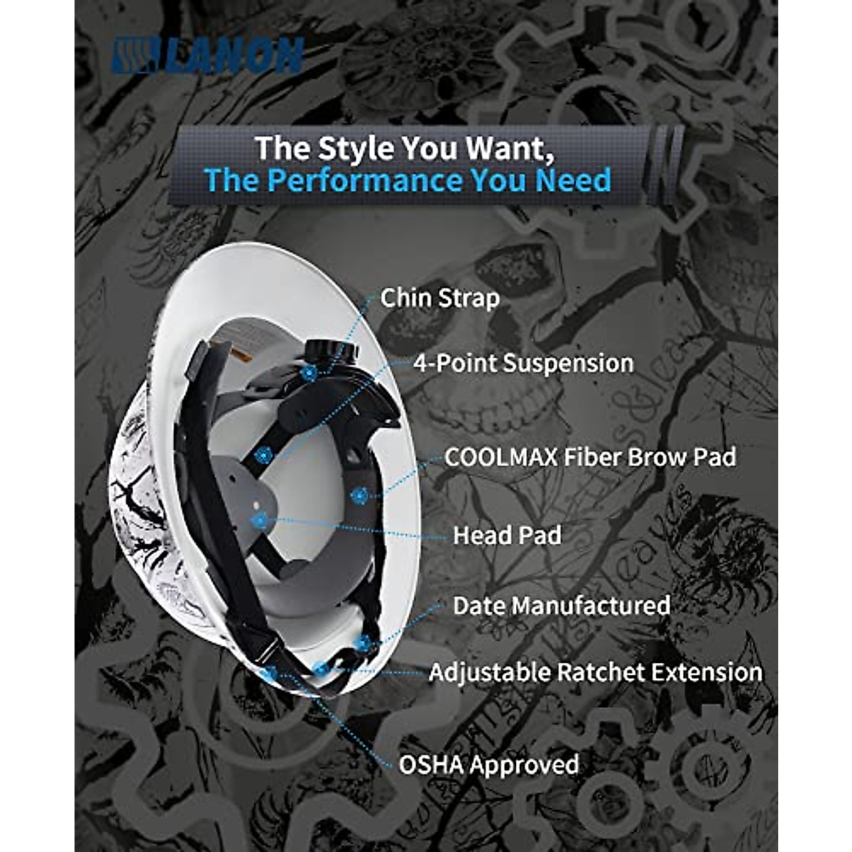 LANON Full Brim Hard Hat, OSHA Construction Work Approved, Premium Charcoal Gray Design, FRP Safety Helmet with 4 Point Adjustable Ratchet Suspension, Class C