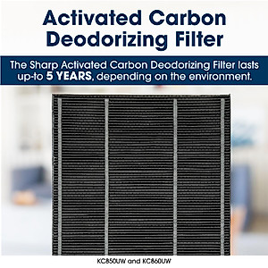 Sharp Active Carbon KC860U Replacement Filter
