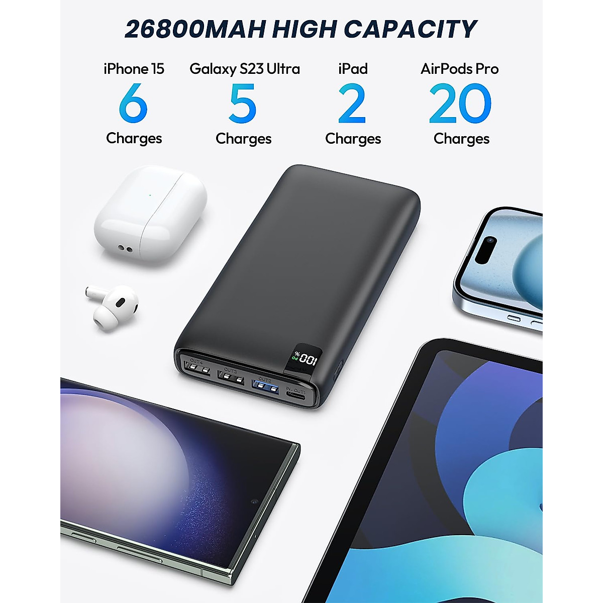A ADDTOP Portable Charger Power Bank 26800mAh - Phone Charger 22.5W Fast Charging, 4 USB Outputs PD 3.0 USB C External Charger Battery Pack for Cell Phone Compatible with iPhone iPad Galaxy Android