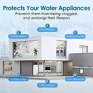 Waterdrop W50PEHD Whole House Water Filter, Replacement for American Plumber, W10-PR, Culligan® R50-BBSA, GE ®FXHSC, GXWH40L, GXWH35F, 5 Micron, 10" x 4.5", High Flow Sediment Filters, Pack of 3