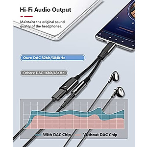 Vcddom Upgraded 2 in 1 USB C to 3.5mm Headphones Adapter with PD Fast Charging Compatible for Pixel 5 4 3 2 XL, Galaxy S22 S22+ S21 S21+ S20 Note20, iPad Pro 2018 and More