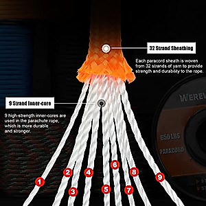 650lb Paracord/Parachute Cord - 9 Strand Paracord Rope - 100', 200' Spools of Parachute Cord, Type III Paracord for Camping, Hiking and Survival (Black, 100 Feet)