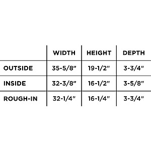 EZ-NICHES - USA - Ready for Tile Niche Preformed Bathroom Recess It Shower Shampoo Shelf (16" X 32")