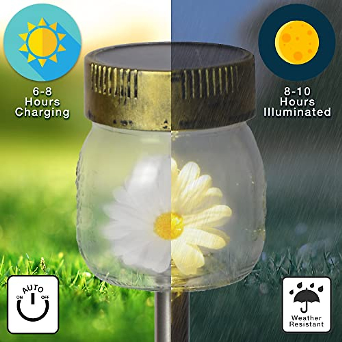 3-Pack Glass Daisy Flower in a Jar Stake Lights - Solar LED Waterproof Outdoor Garden Decor - Decorative Electronic Light Fixture Jars for Yard, Lawn, Patio, Deck, Pathway, Pond, Backyard