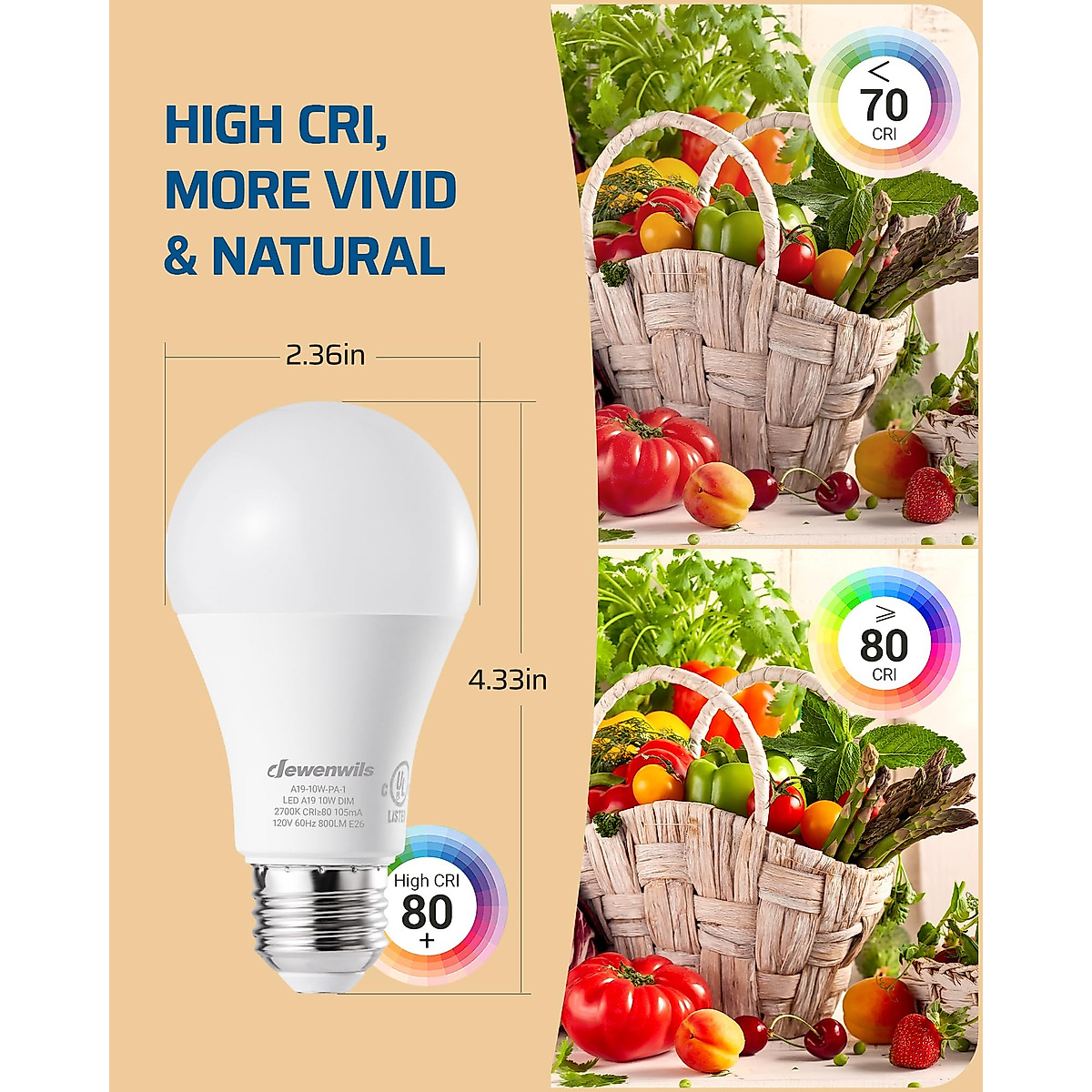 DEWENWILS 4-Pack Dimmable LED A19 Light Bulb, 800 Super Bright, 2700K Soft Warm Light Bulb, 10W (60 Watt Equivalent) LED Bulb, E26 Medium Screw Base, UL Listed