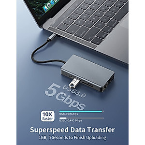 USB C Hub, 9-in-1 USB C Hub Multiport Adapter with USB 3.0, 4K HDMI, 100W PD Charging, SD/TF Card Reader, RJ45 Ethernet, VGA and Audio Jack, Hurple USB-C Hub for MacBook Pro iPad Pro and More