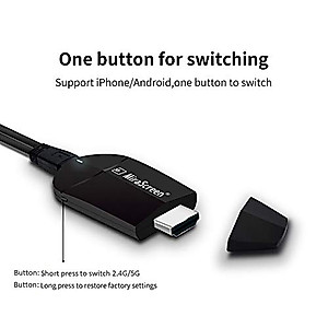5G/2.4G Wireless Display Adapter, SmartSee 4K/1080P Screen Mirroring from iOS Android Phone Laptop to TV Projector Any HDMI Display, Dual Core Streaming Device Support Miracast Airplay DLNA