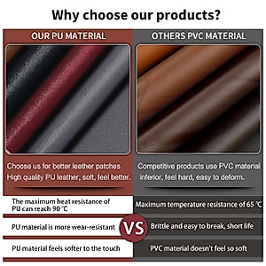 Leather Repair Patch Tape Kit, Self Adhesive Leather Repair for Furniture, Couch, Sofa, Car Seats,Office Chair,Vinyl Repair Kit.3.1inx60in