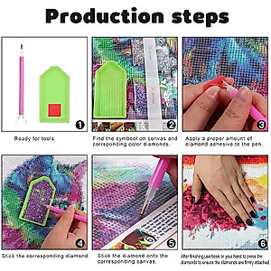 Bysincy 5D Diamond Painting Kits for Adults Halloween Diamond Arts Horror Diamond Painting DIY Full Round Drill for Home Wall Decor and Adults Kids Holiday Gift