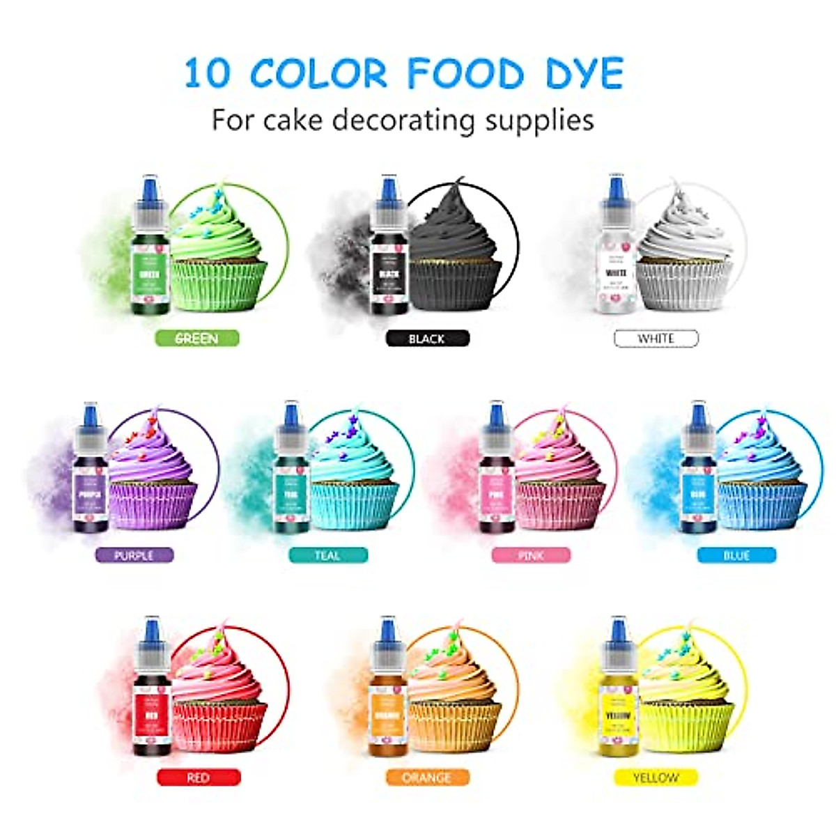 Food Coloring Cake Decorating Set - Jelife 10 Gel Based Flavorless ...