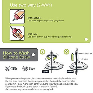 GROSMIMI Spill Proof no Spill Magic Sippy Cup with Straw with Handle for Baby and Toddlers, Customizable, PPSU, BPA Free 10 oz (Beige)