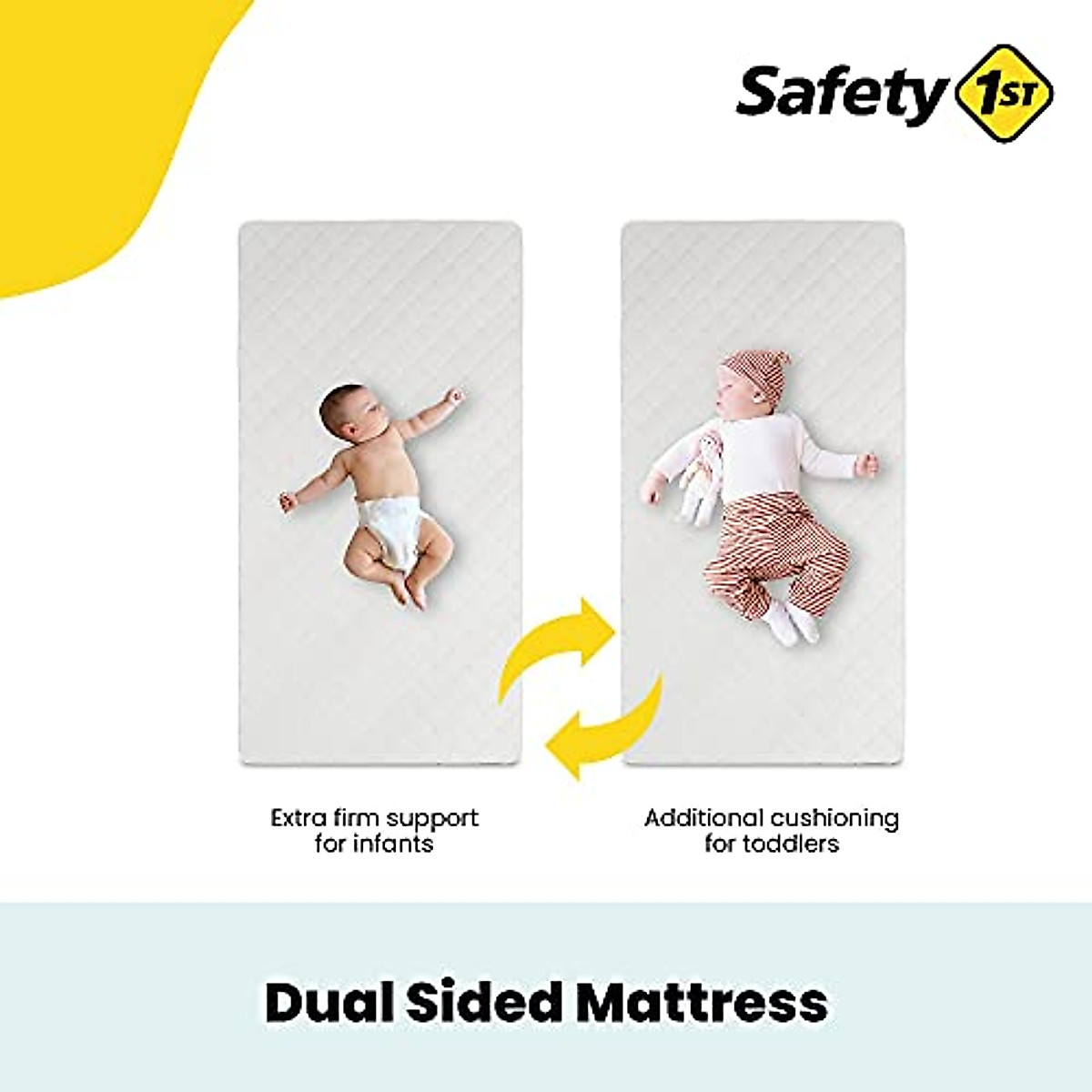 Safety 1st Polypropylene Vinyl Cover Heavenly Dreams Deluxe Dual 2-in-1 Baby Crib and Toddler Mattress, Waterproof and Stain Resistant Cover,Firm, White