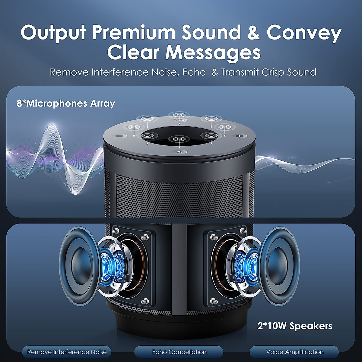 KanDao Meeting 360 Video Conference Camera, 8K Captured 1080P 360-degree Meeting Room Camera, 8*Mics, 20W Speaker, 4-in-one USB Conference Webcam, Smart Tracking Zooming, Wide-Angle, Plug & Play