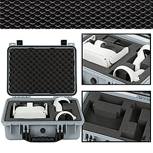 CNNELL VR Carrying Case Outdoor Portable Storage Box Protector Glasses Bags(Grey)
