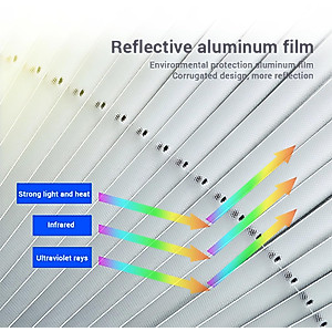 Car Retractable Curtain with UV Protection - 2023 New Cool Windshield Sunshade, Extra Large Sun Shade for Window, Front ＆ Rear Window Shades All (46cm/18.1in)