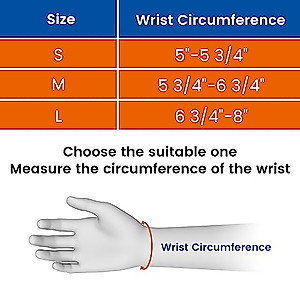 Willcom Reversible Thumb Brace for Arthritis Pain and Support, Spica Splint for De Quervain’s Tendonitis, Women and Men, Left or Right Hand (Medium)