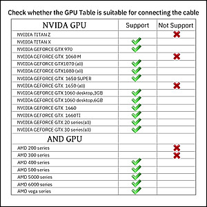KRX Silver Braided Cord for Oculus Quest and Quest 2 Link Cable, 10FT USB A to C 3.2 Gen1 Cable for Fast Charging & Data-Transmission (10FT(3M), Silver)