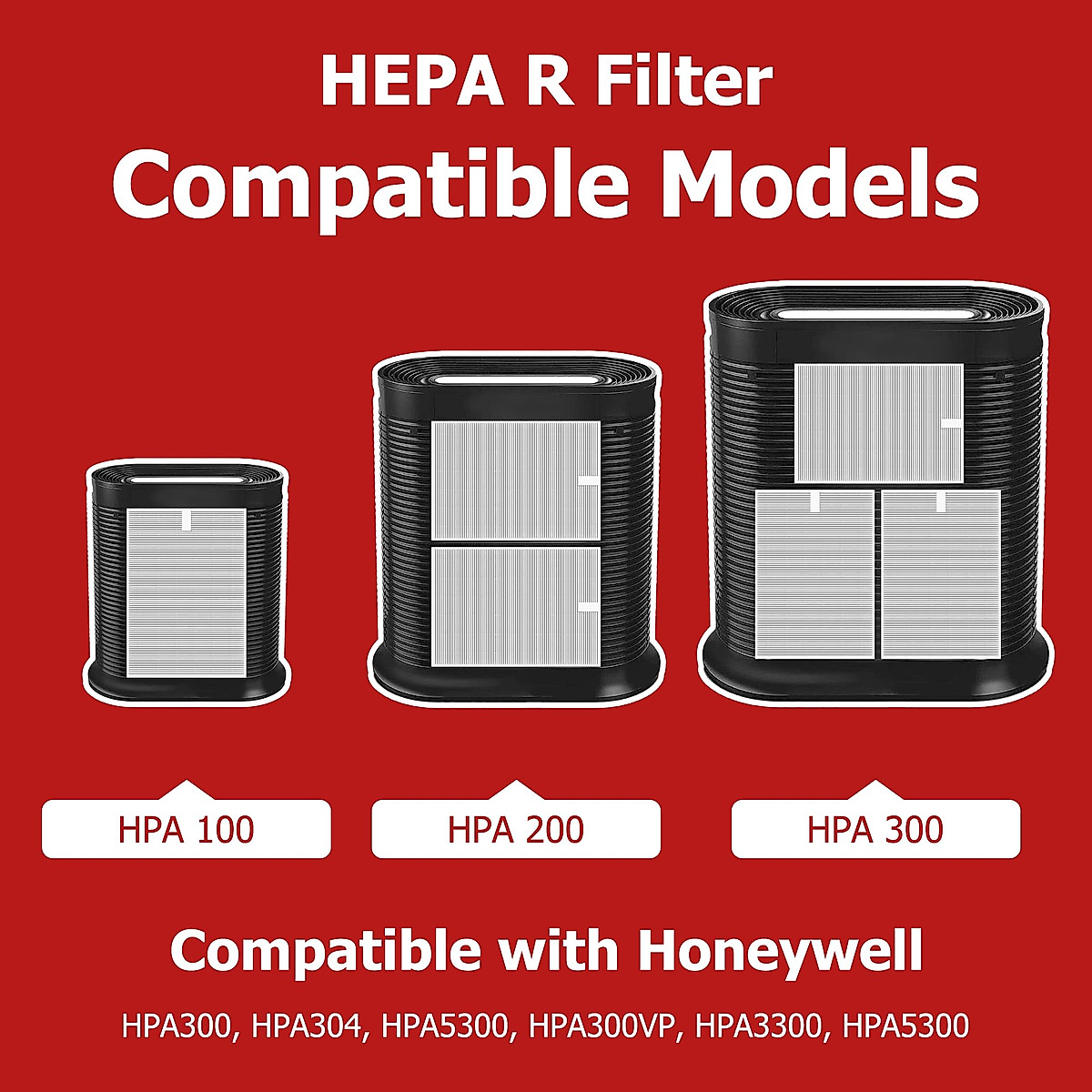 Air Purifier HEPA Filter R Replacement for Honeywell Air Purifier HPA100/200/300 and 5000 Series, Funmit 3 Pack True HEPA Filter Compatible with Honeywell R Filter (HRF-R3 & HRF-R2 & HRF-R1)