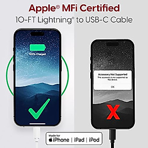 TALK WORKS Fast-Charge USB C to Lightning Cable MFi-Certified for Apple iPhone 13, 12, 11 Pro/Max/Mini, XR, XS/Max, X, 8, 7, 6, 5, SE, iPad, AirPods, Watch - 10ft Long, Heavy-Duty Cord, White