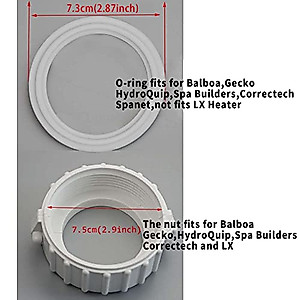 UCEDER 1pcs Spa Hot Tub Heater Split Nut Unions with Screw and 1 pcs Heater Gasket/O-Rings(Actual Size 3 Inch,Suitable for 2 Inch Heater Assemblies)