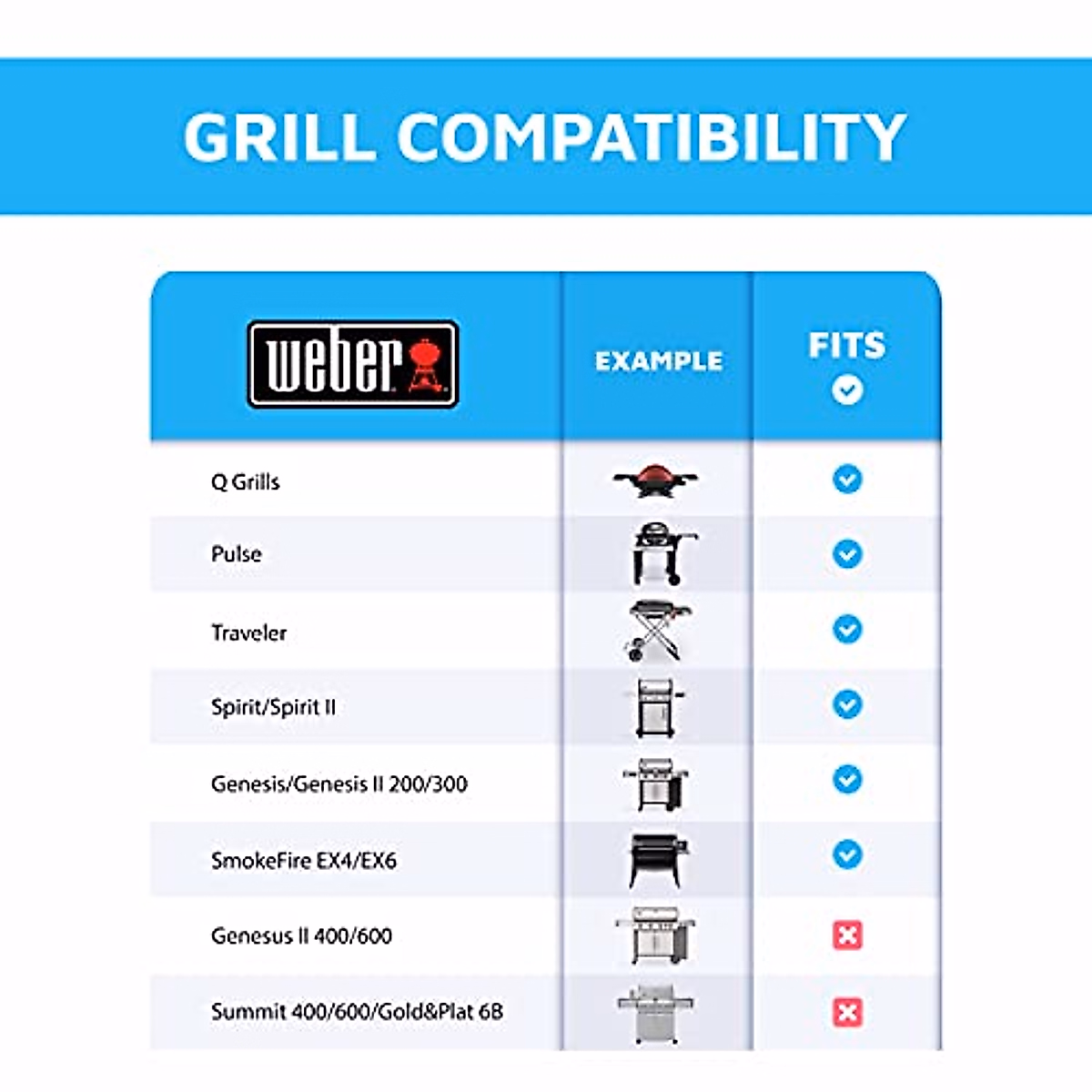 Aluminum Foil Grill Drip Pans - Bulk Pack of Durable Grill Trays – Disposable BBQ Grease Pans – Compatible with Weber Grills - Made in the USA - Also Great for Baking, Roasting & Cooking (Pack of 25)