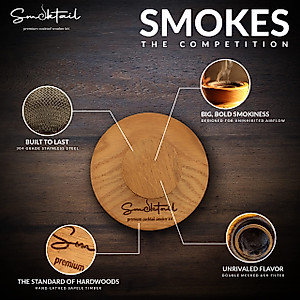 Cocktail Smoker Kit by Smoktail - Bourbon Smoker Kit - Experience The Perfect Blend of Bourbon and Smoke Best Gift to Men and Women (Without Butane) (Premium Kit)