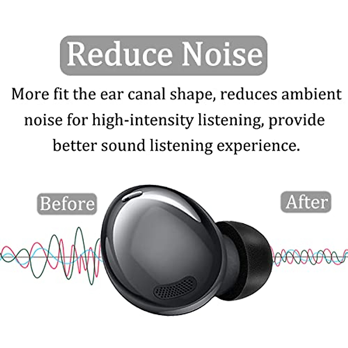 6 Pairs Memory Foam Galaxy Buds Pro Ear Tips Buds, S/M/L 3 Size Replacement Reduce Noise Fit in Case Comfortable Earbuds Compatible with Samsung Galaxy Buds Pro/Galaxy Buds 2 Pro - Black