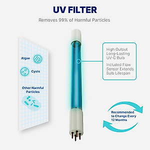 NU Aqua Reverse Osmosis Water Filter System Replacement Set - 7 Stage 1 Year Alkaline & UV Under Sink Kit - Membrane, Sediment, Carbon Filters, Parts & Fittings - Universal RO Filtration Cartridge