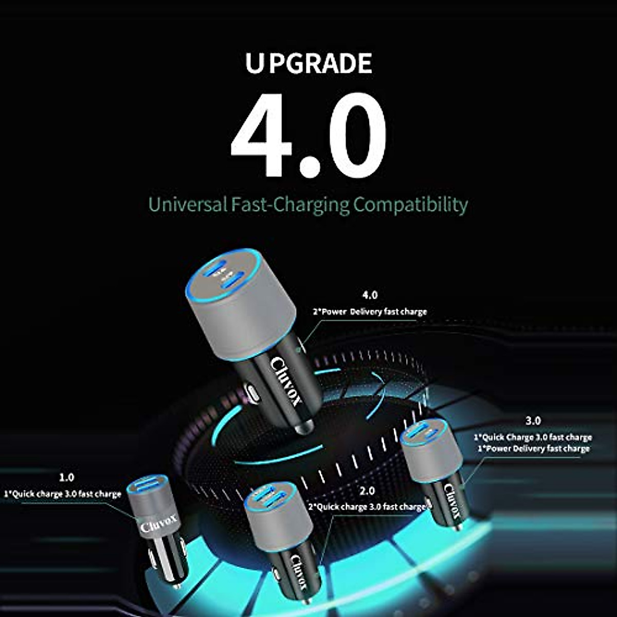 Dual 20W USB C Car Charger, Fast Charging Compatible for iPhone 14/Plus/13/12 Pro/Max/Mini/11, Samsung Galaxy S22/S21, iPad Pro Cigarette Lighter USB Charger Adapter