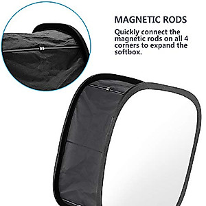 Neewer 2 Packs LED Light Panel Softbox for 660/530/480 LED Light - Outer 16.3'' x 6.5'', Inner 9.8'' x 8.7'', Foldable Light Diffuser with Strap Attachment for Photo Studio Portrait Video Shooting