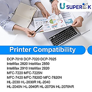 SuperInk Compatible Toner Cartridge Replacement for Brother TN350 TN-350 to use with Intellifax 2820 2920 HL-2070N HL-2040 DCP-7020 DCP-7025 MFC-7225N MFC-7820N (Black, 2-Pack)
