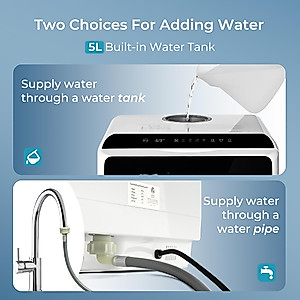 EUHOMY Mini Portable Dishwasher Countertop Compact Dishwashers, Tabletop Small Dishwasher with 5L Built-in Water Tank with 6 Modes and Baby Care for Apartments& RVs, No Hookup Needed