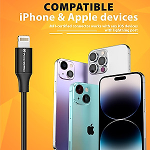 PowerDeWise Professional Wired Lavalier Lapel Microphone for iPhone, iPad - Omnidirectional Condenser Recording Mic for Video Podcast Vlog YouTube