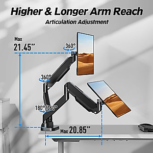 MOUNTUP Dual Monitor Mount Fits 13''-39'' Screen, Ultrawide Dual Monitor Desk Mount Hold 4.4-33 lbs, Adjustable Gas Spring Double Monitor Arms, Computer Monitor Stand with USB, VESA Monitor Bracket