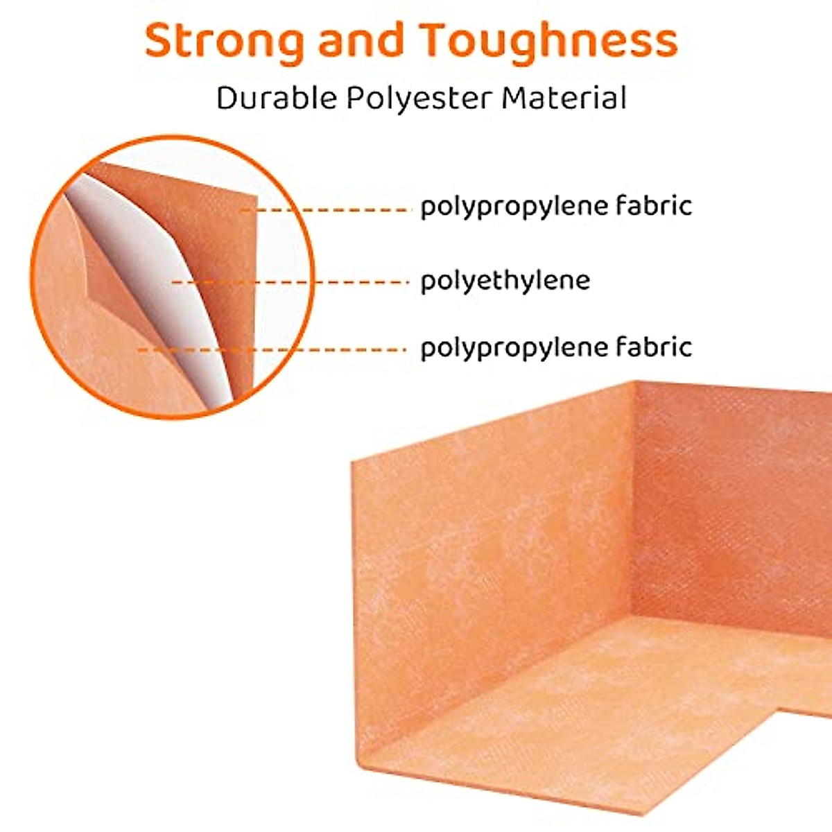 4 Pieces Waterproofing Inside Corner Shower Seamless Membrane Corner Polyethylene Corner Membrane for Bathtub and Steam Room