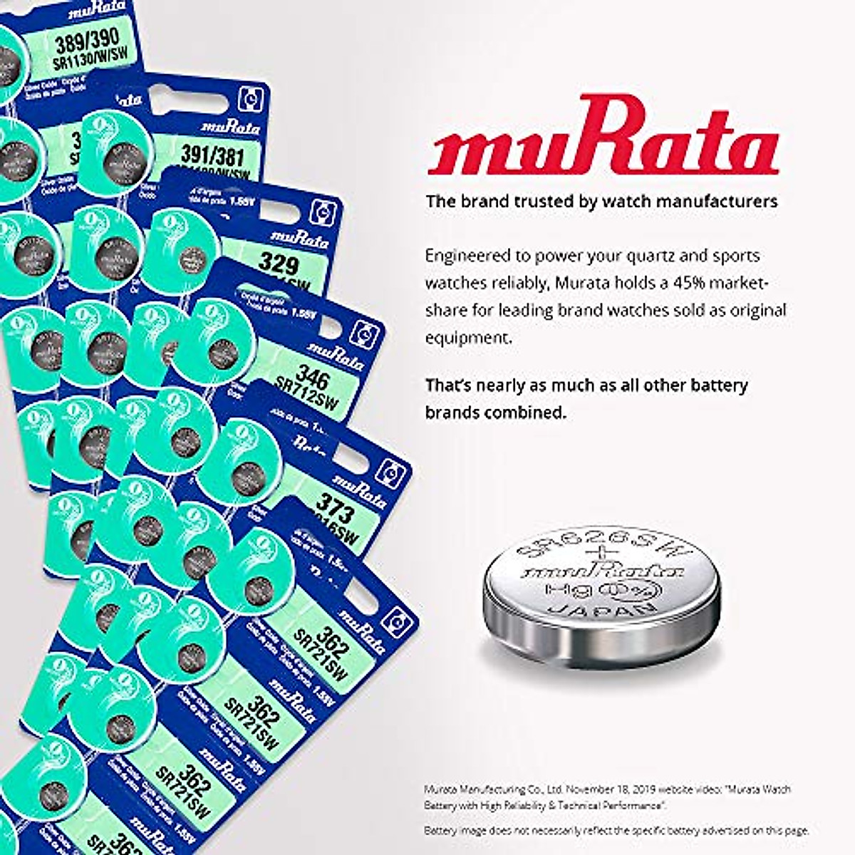 Murata 381/391 Battery SR1120/W/SW 1.55V Silver Oxide Watch Button Cell (5 Batteries)
