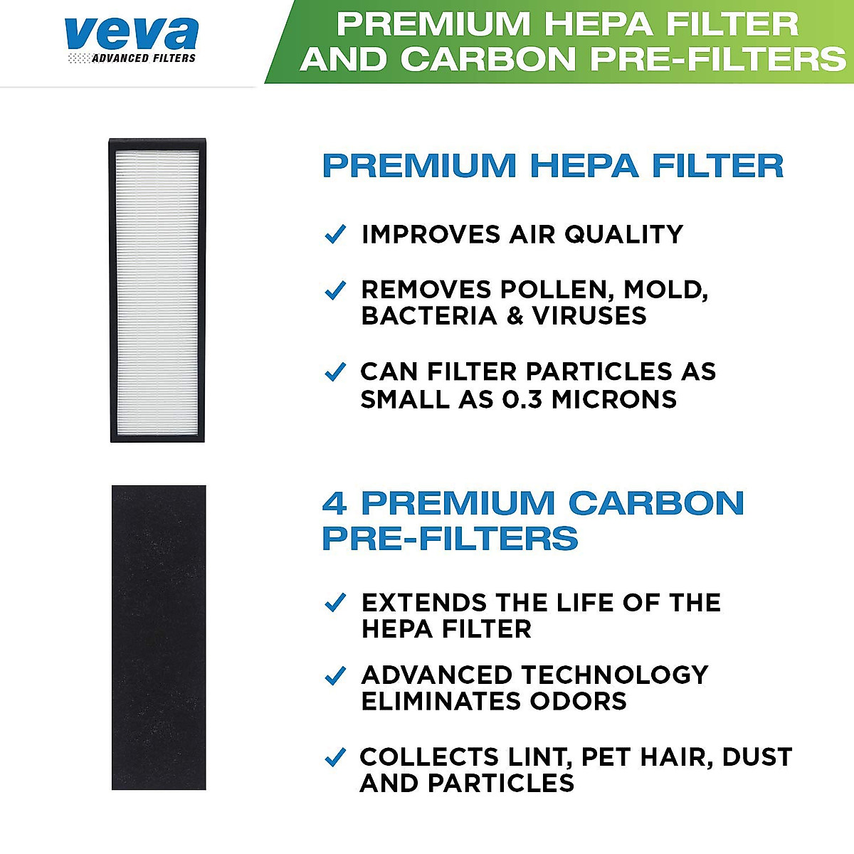 VEVA Premium HEPA Replacement Filter 1 HEPA / 4 Activated Carbon Pre Filters Compatible with Germ Guardian Filter B Air Purifier AC4300/AC4800/AC4900/AC4825/AC4820 and FLT4825