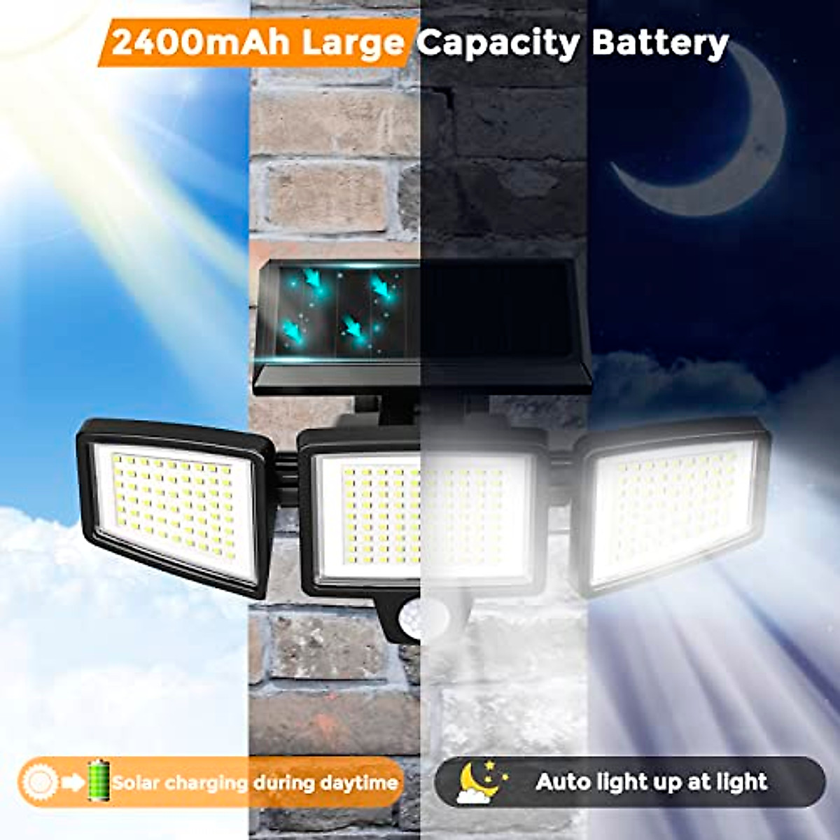 QIYVLOS Solar Lights Outdoor -2 Pack, 210 LED 2500LM Motion Sensor Lights with Remote Control, IPX5 Waterproof, 3 Heads Security LED Flood Light, 360° Wide Angle Illumination Wall Light with 3 Modes