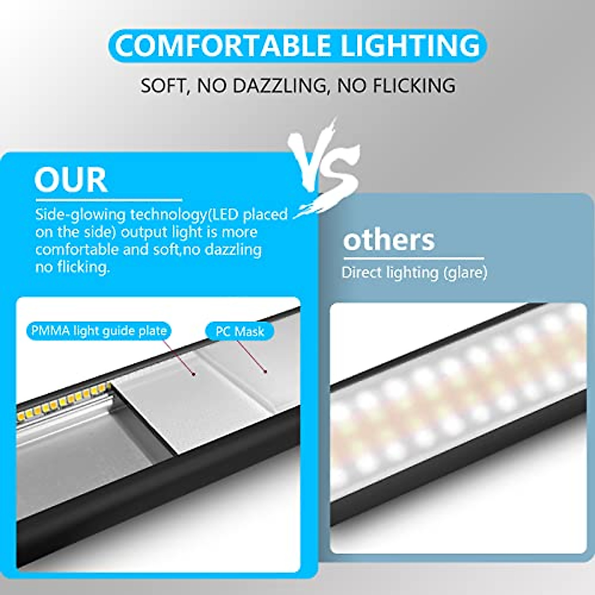 pinci 126 LED Under Counter Closet Lighting,Motion Sensor Cabinet Light,Magnetic Motion Activated Light,Wireless Dimmable Rechargeable Night Lights with Hand-Wave Sensor for Kitchen,Wardrobe,Kitchen…