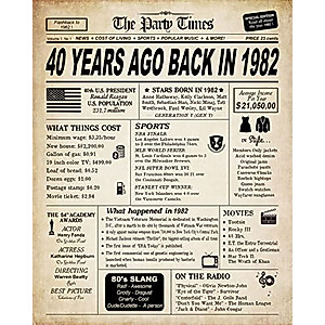 40th Birthday Decorations for Women or Men, Classy Vintage Table Decor, Birthday Card Poster for Him or Her Turning 40 Years Old, Back in 1982 Print (8 x 10, UNFRAMED)