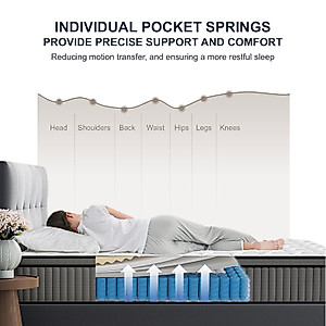 Full Size Mattress10 Inch - Medium Firm Full Size Mattress in a Box - Memory Foam Relieves Pressure - Individual Pocket Springs Provide Precise Support - Full Size Bed Mattress for Solo, Couples
