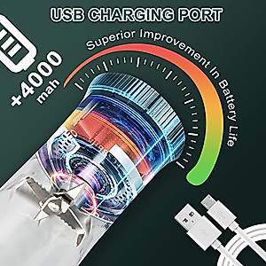 Portable Blender, Personal Blender for Shakes and Smoothies, USB Rechargeable 600Ml Juicer Cup, Mini Blender with Six Strong Stainless-Steel Blades for Kitchen, Camping, Travel (Green)